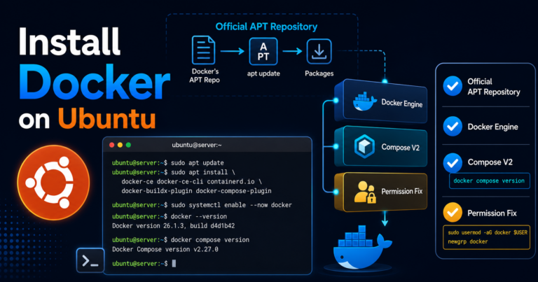 docker containers アーカイブ - Harnessing the Power of Open Source with Ubuntu